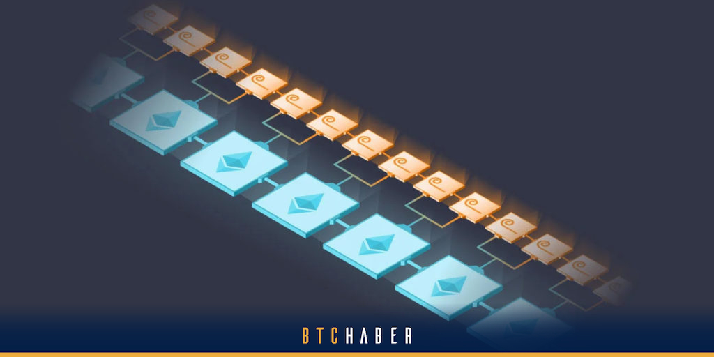 Katman-2 Nedir? En Popüler Katman-2 Protokolleri - BTCHaber